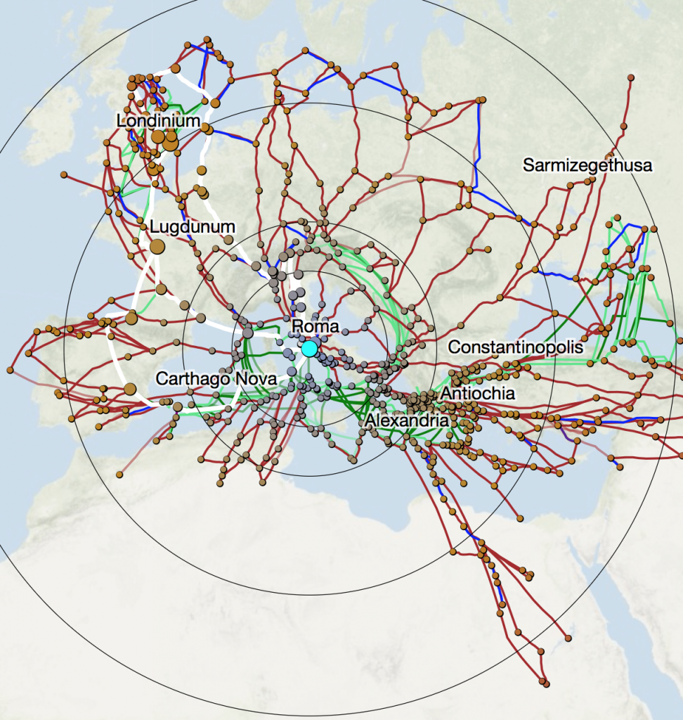 Why Update ORBIS? | Hestia